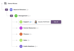 How to set up the Organisational Chart
